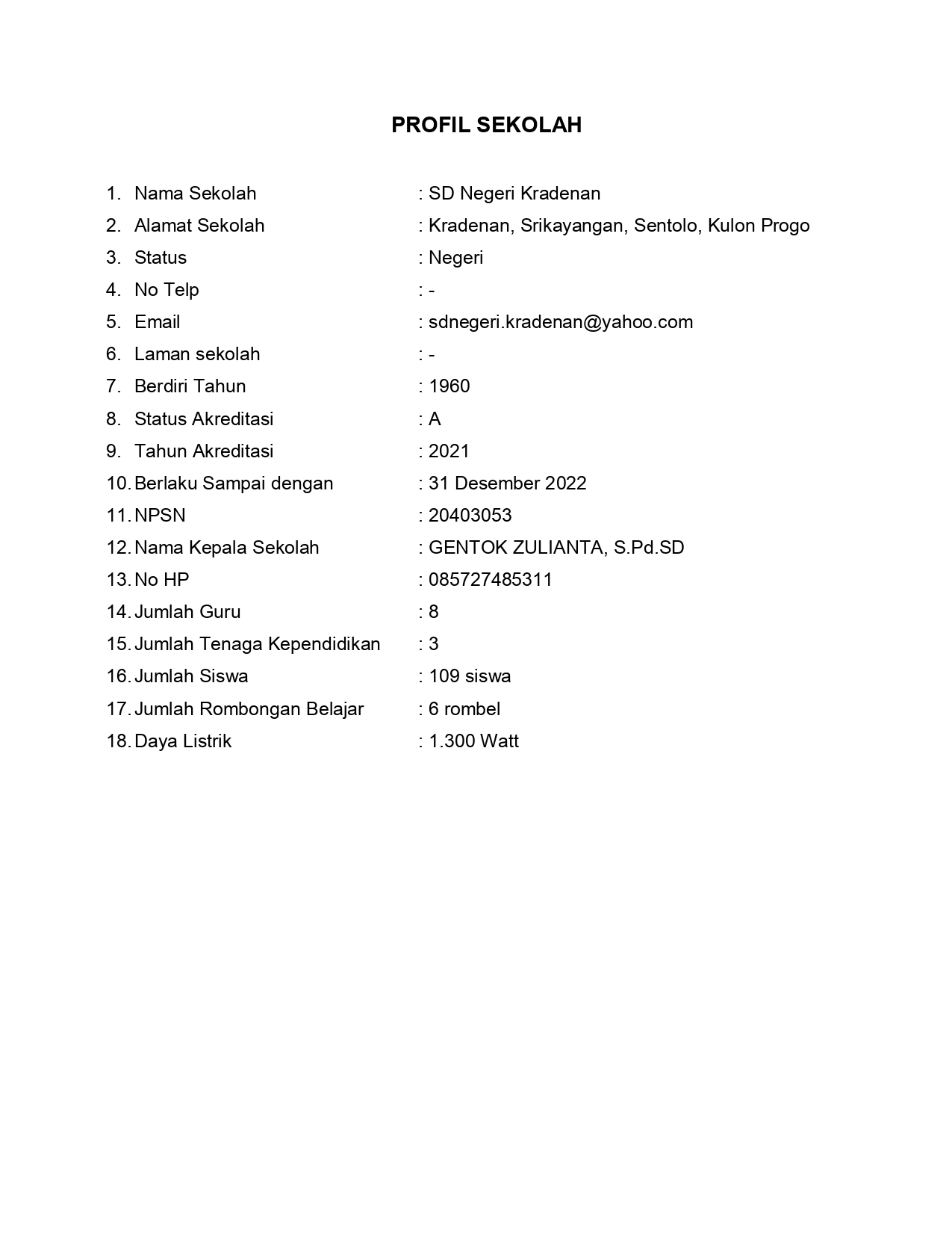 Profil Lembaga - SDN KRADENAN